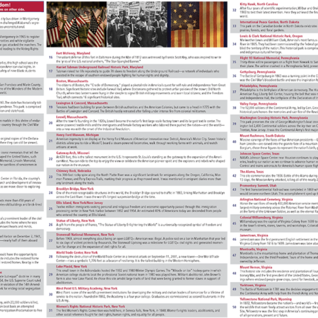 Celebrate American Freedom! Map - Mapping Specialists Limited