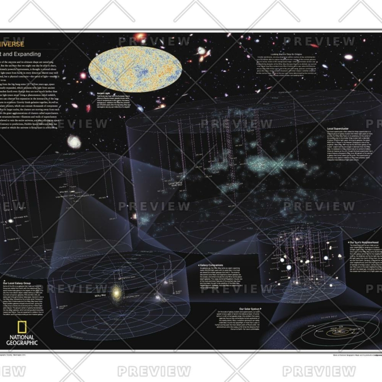 Solar System Wall Map - Mapping Specialists Limited